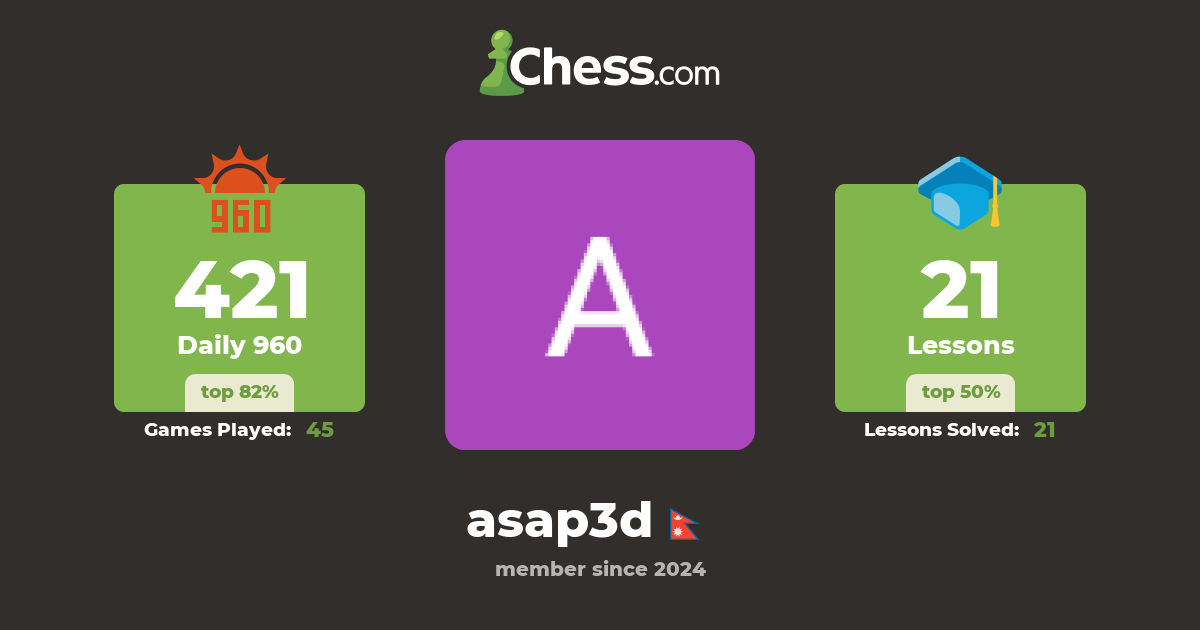 ASAP 3D (asap3d) - Chess Profile - Chess.com