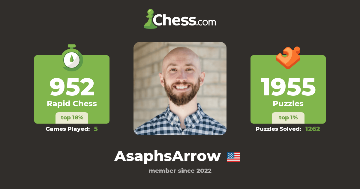 AsaphsArrow - Chess Profile - Chess.com