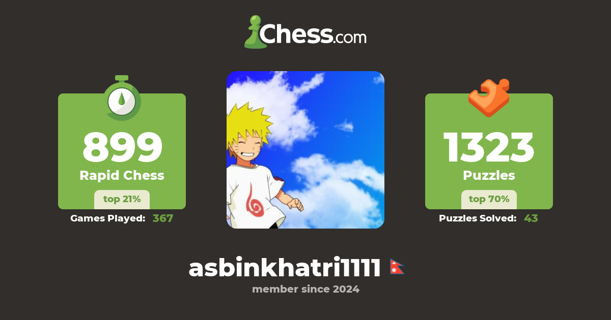 Asbin Khatri (asbinkhatri1111) - Chess Profile - Chess.com