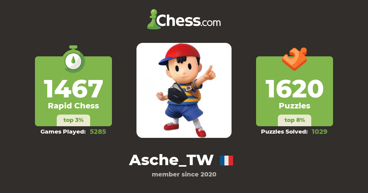 Antoine Huot-Marchand (Asche_TW) - Chess Profile - Chess.com