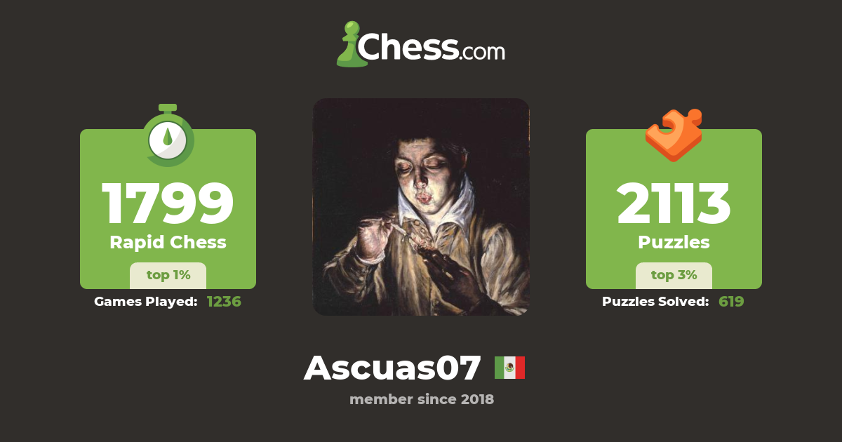 Rock Star (Ascuas07) - Chess Profile - Chess.com