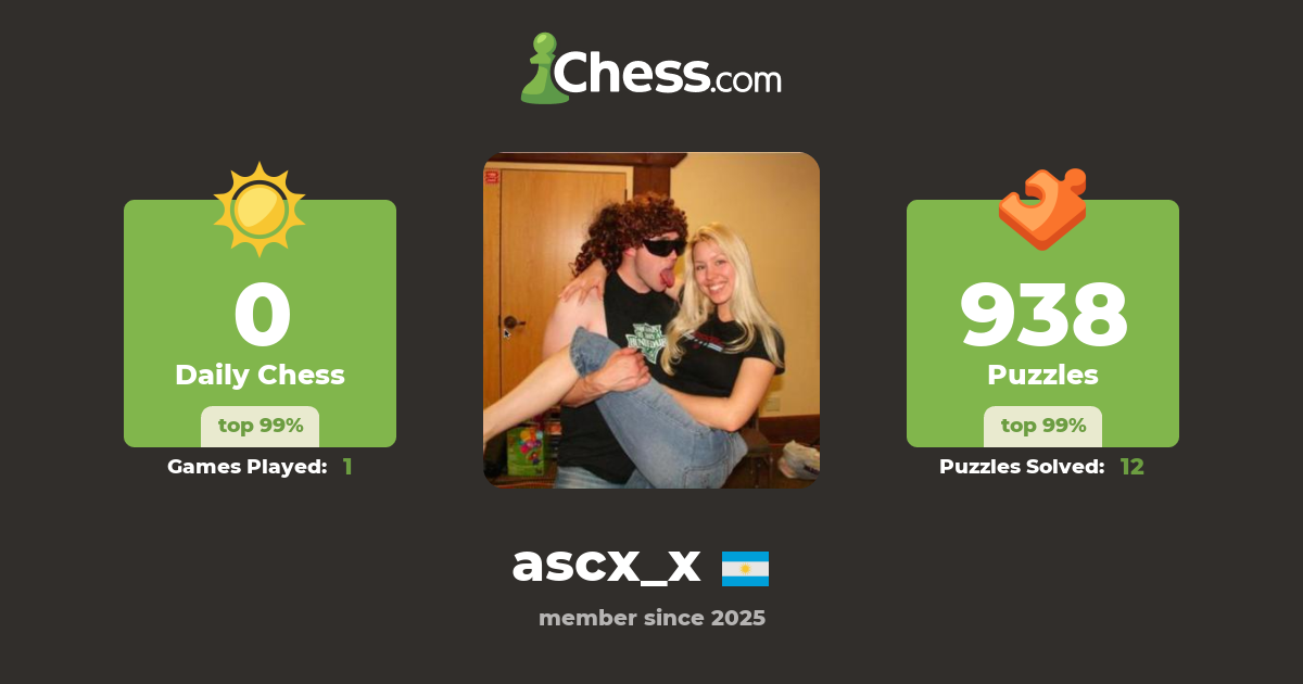 lars ascsel (ascx_x) - Chess Profile - Chess.com