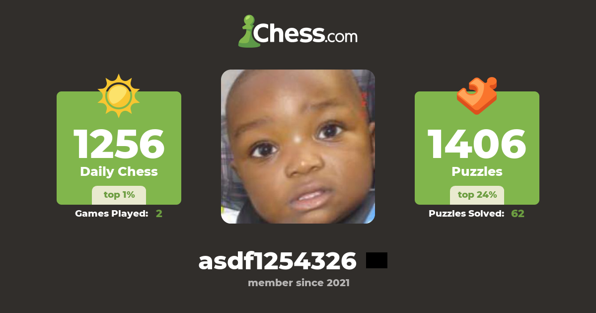 Femi George (asdf1254326) - Chess Profile - Chess.com