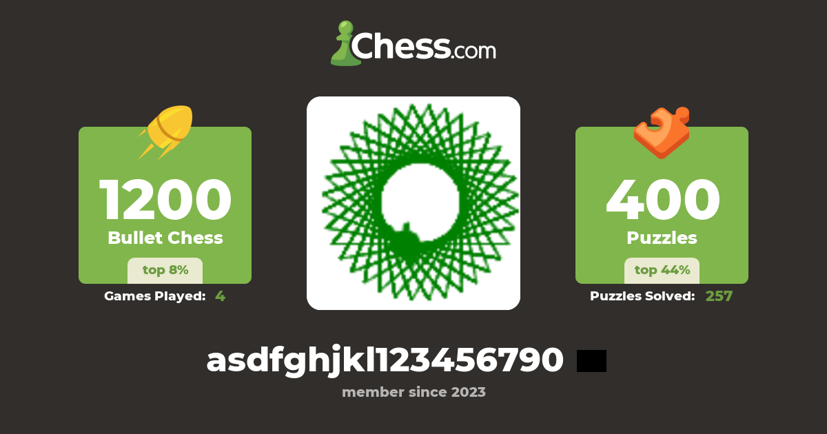 Aaron Uezu (asdfghjkl123456790) - Chess Profile - Chess.com