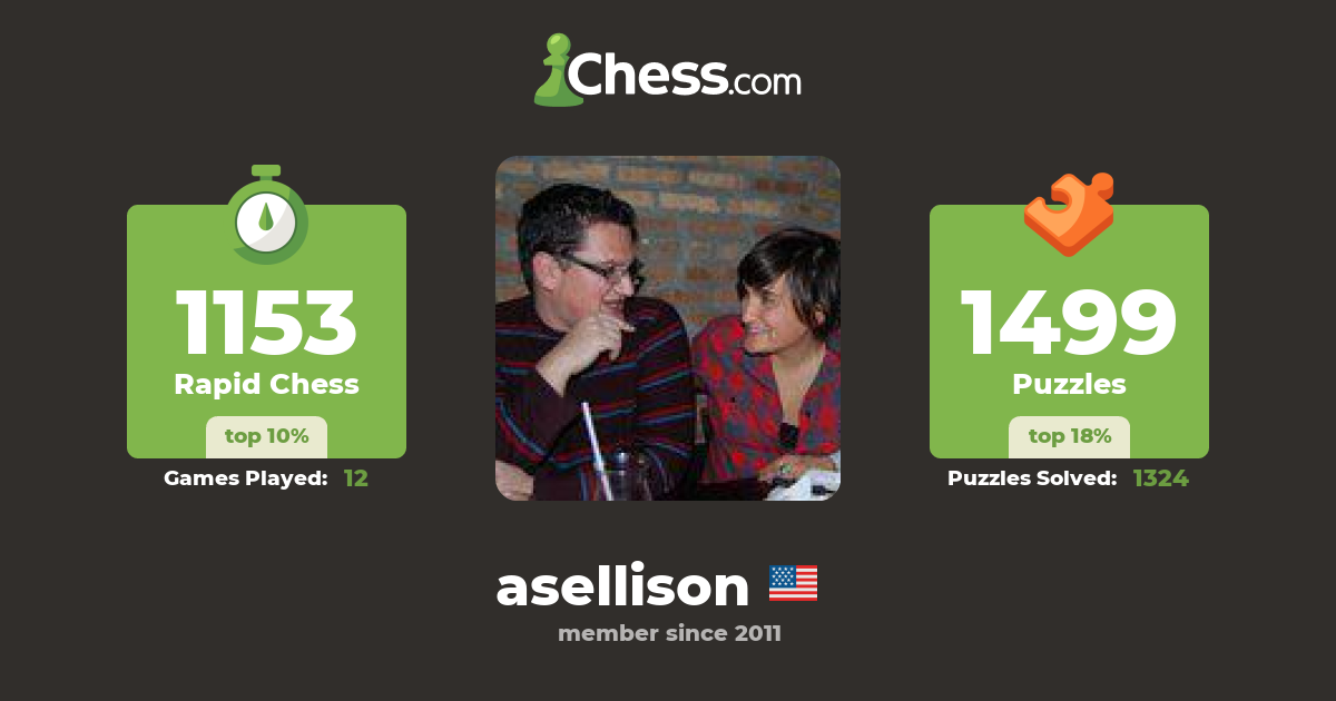 Aaron Ellison (asellison) - Chess Profile - Chess.com