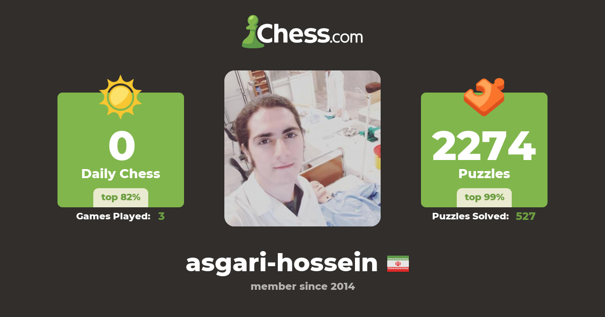 Mohammadhossein Asgari (asgari-hossein) - Chess Profile - Chess.com