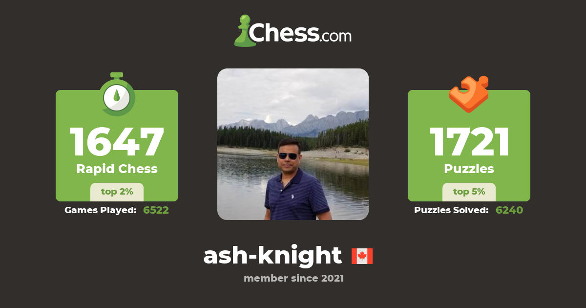 ash-knight - Chess Profile - Chess.com