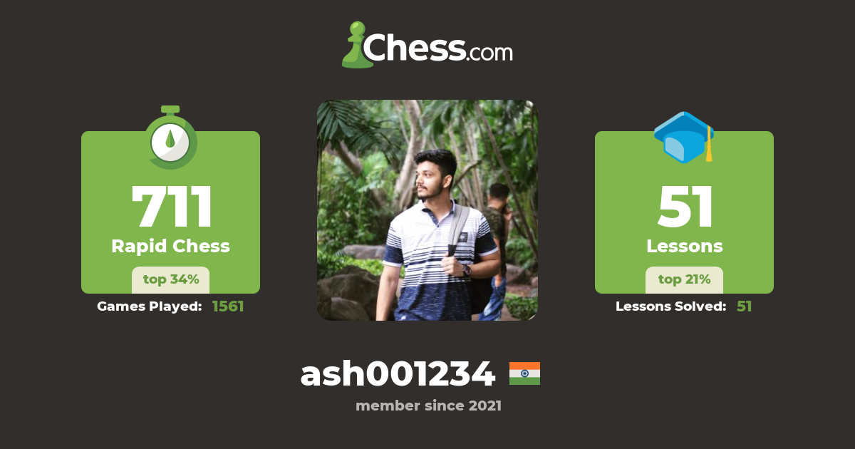 ash001234 - Chess Profile - Chess.com