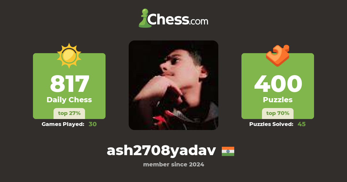 ASHISH KUMAR (ash2708yadav) - Chess Profile - Chess.com