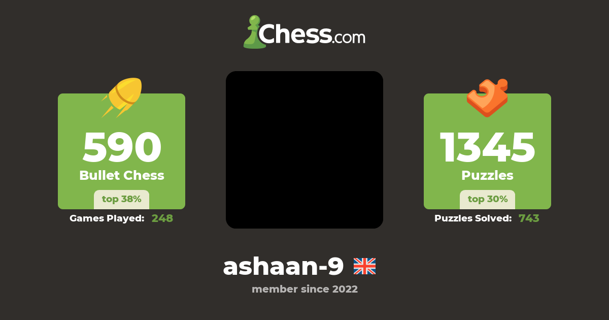 ashaan-9 - Chess Profile - Chess.com
