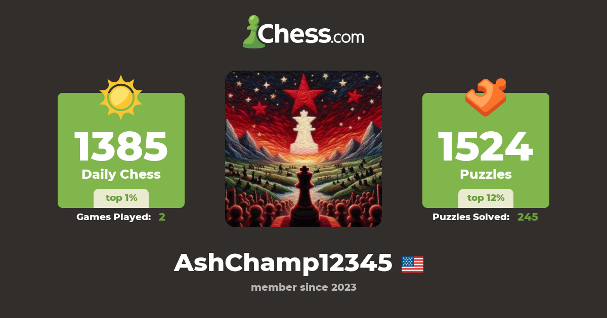 Ashwath Narayan Arasuraj Sankar (AshChamp12345) - Chess Profile - Chess.com
