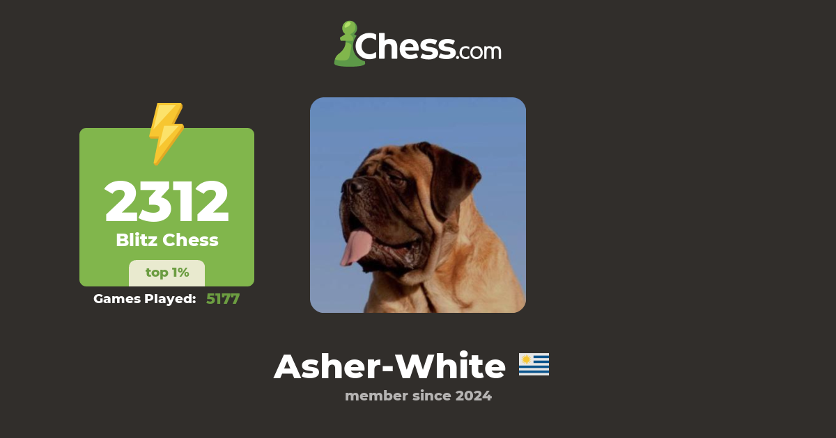 Walter Hartwell White (Asher-White) - Chess Profile - Chess.com