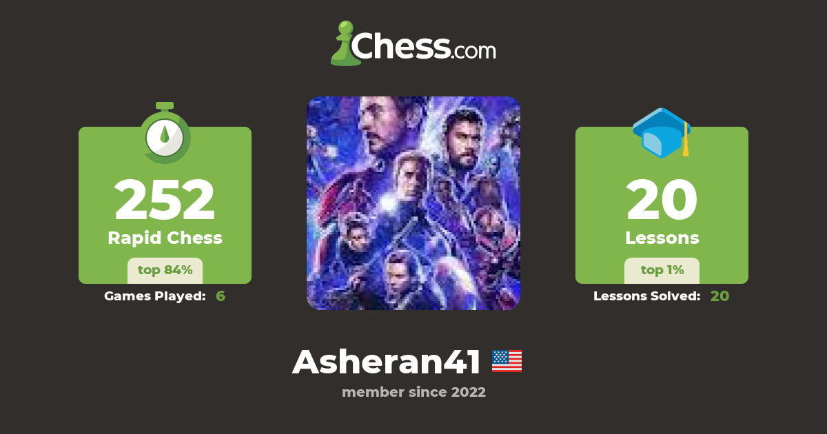 Zach Shafer (Asheran41) - Chess Profile - Chess.com