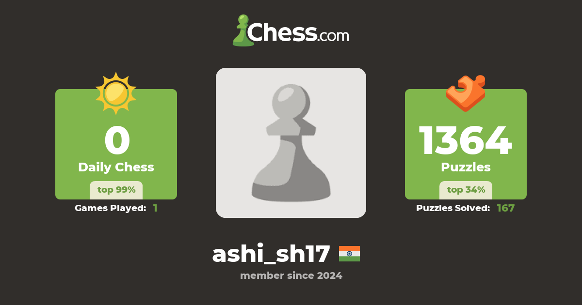 ashi_sh17 - Chess Profile - Chess.com