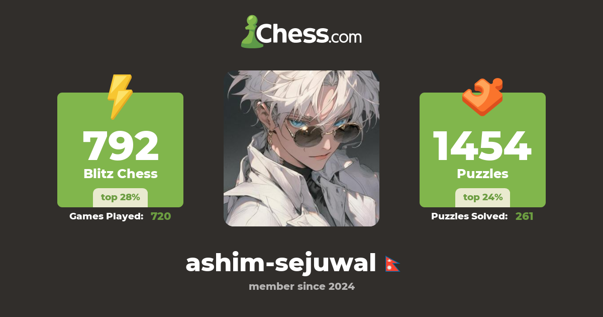 ASHIM SEJUWAL (ashim-sejuwal) - Chess Profile - Chess.com