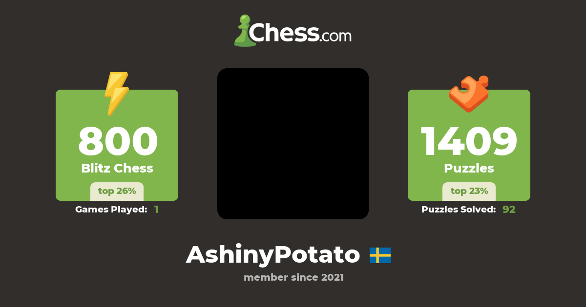 AshinyPotato - Chess Profile - Chess.com