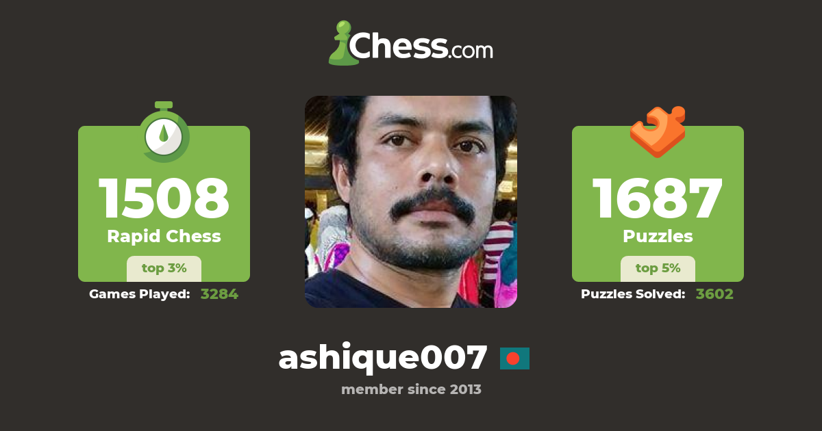 Ashique rahman (ashique007) - Chess Profile - Chess.com