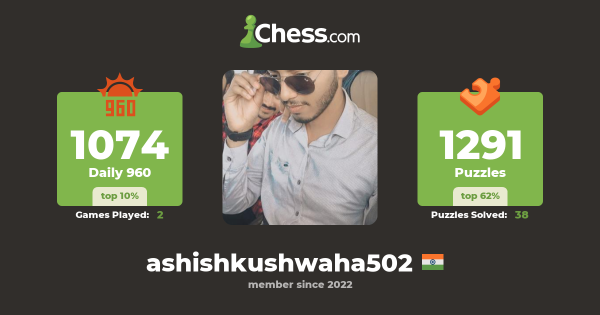 Ashish Kushwaha (ashishkushwaha502) - Chess Profile - Chess.com