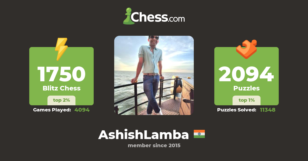 Ashish Lamba (AshishLamba) - Chess Profile - Chess.com