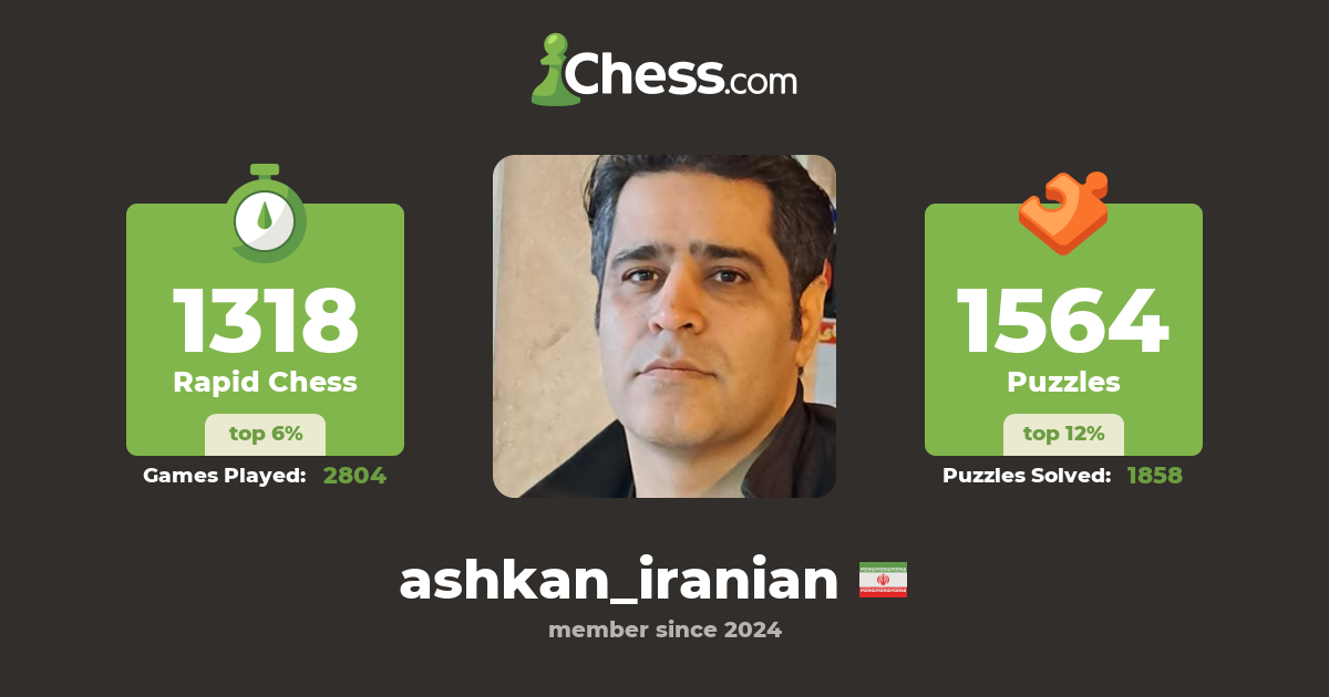 ashkan_iranian - Chess Profile - Chess.com