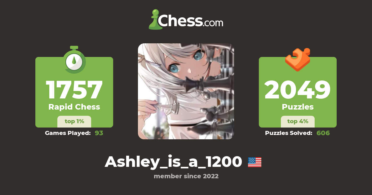 Ashley (Ashley_is_a_1200) - Chess Profile - Chess.com