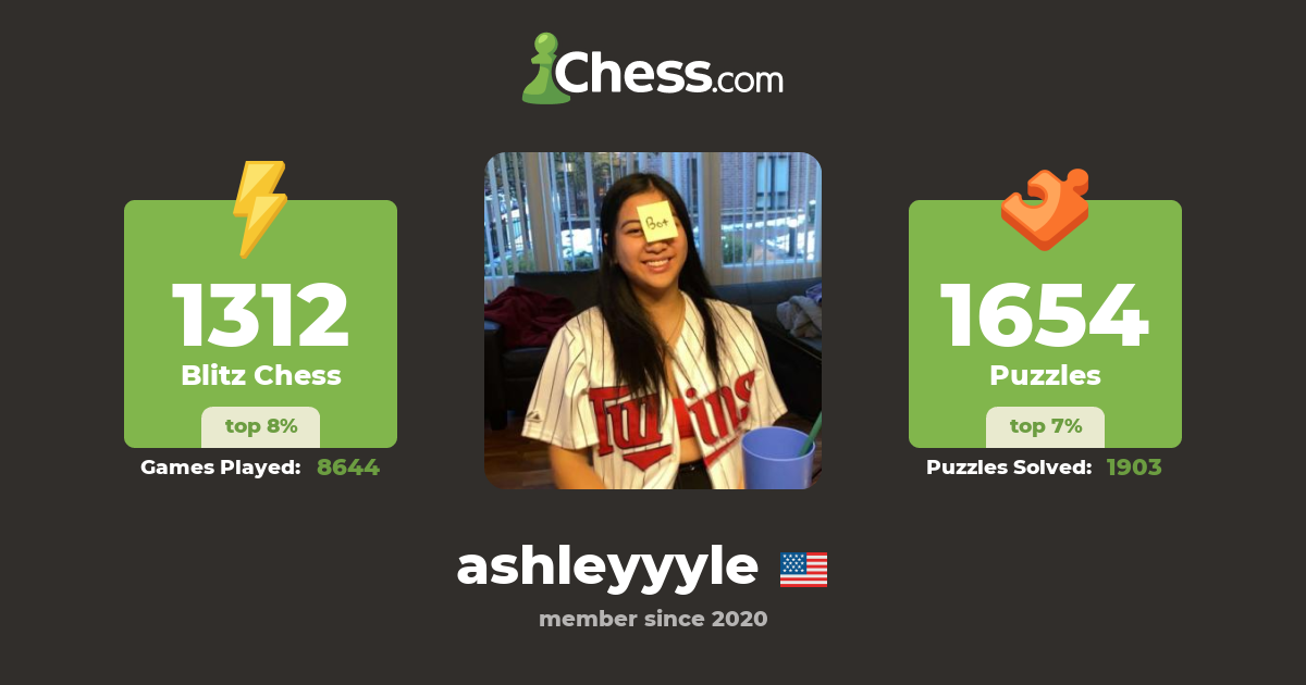 Ashley Le (ashleyyyle) - Chess Profile - Chess.com