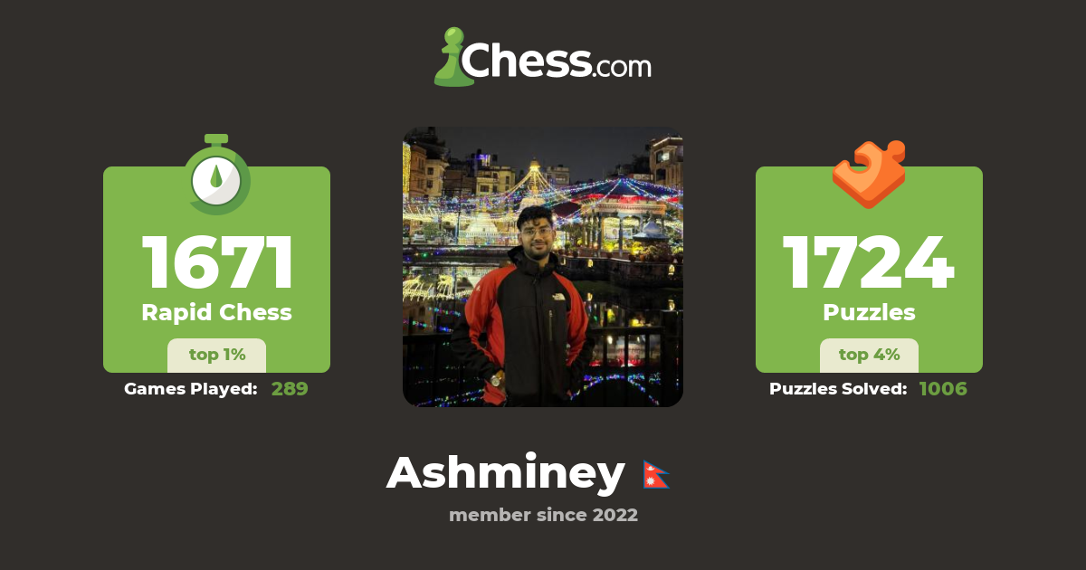 Ashmin Luitel (Ashminey) - Chess Profile - Chess.com