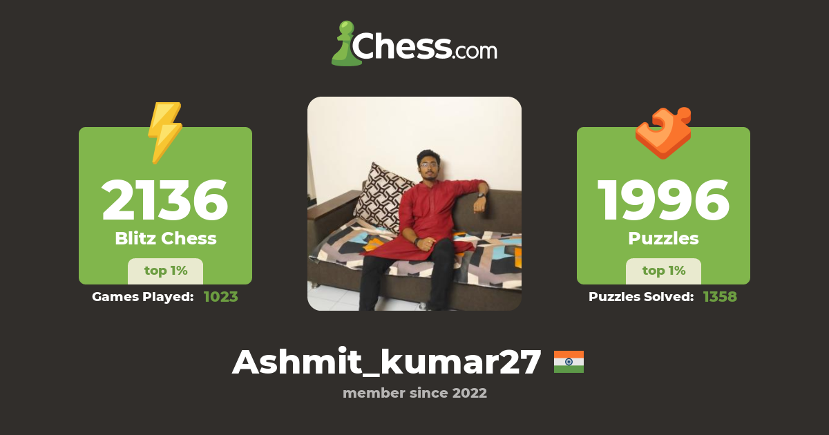 Ashmit Kumar (Ashmit_kumar27) - Chess Profile - Chess.com