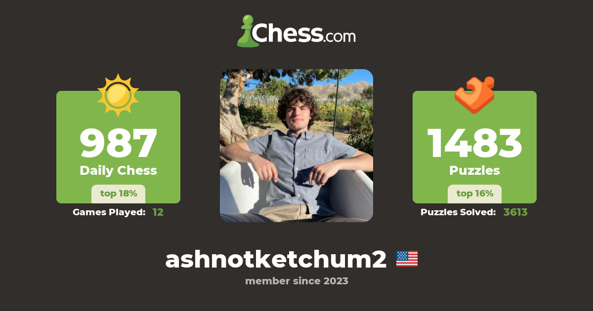 Ashton Maughan (ashnotketchum2) - Chess Profile - Chess.com