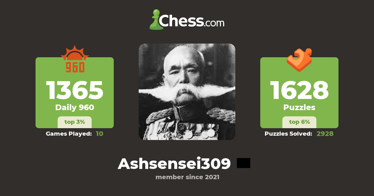 Ash Warren (Ashsensei309) - Chess Profile - Chess.com