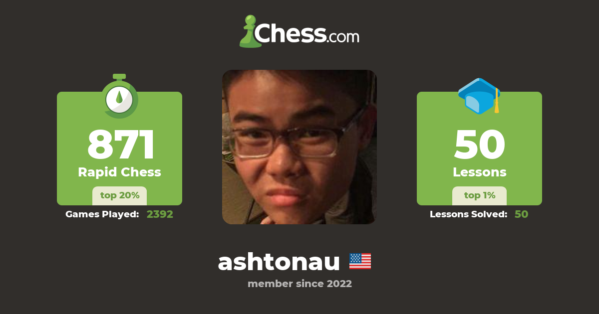 Ashton Au (ashtonau) - Chess Profile - Chess.com