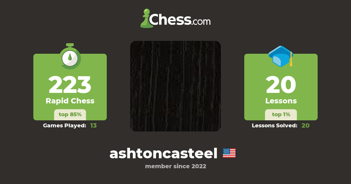 Ashton Casteel (ashtoncasteel) - Chess Profile - Chess.com