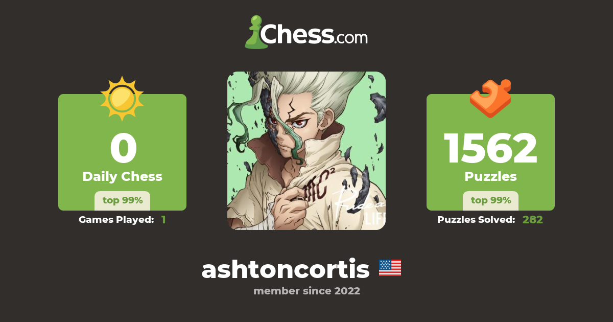 Ashton Cortis (ashtoncortis) - Chess Profile - Chess.com