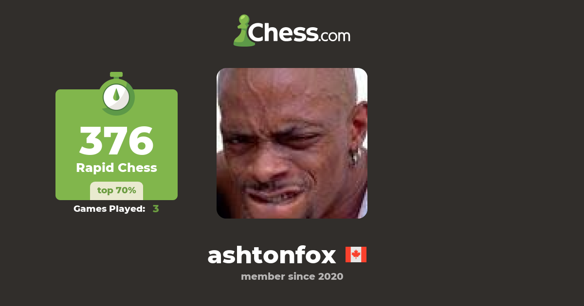 Ashton Fox (ashtonfox) - Chess Profile - Chess.com