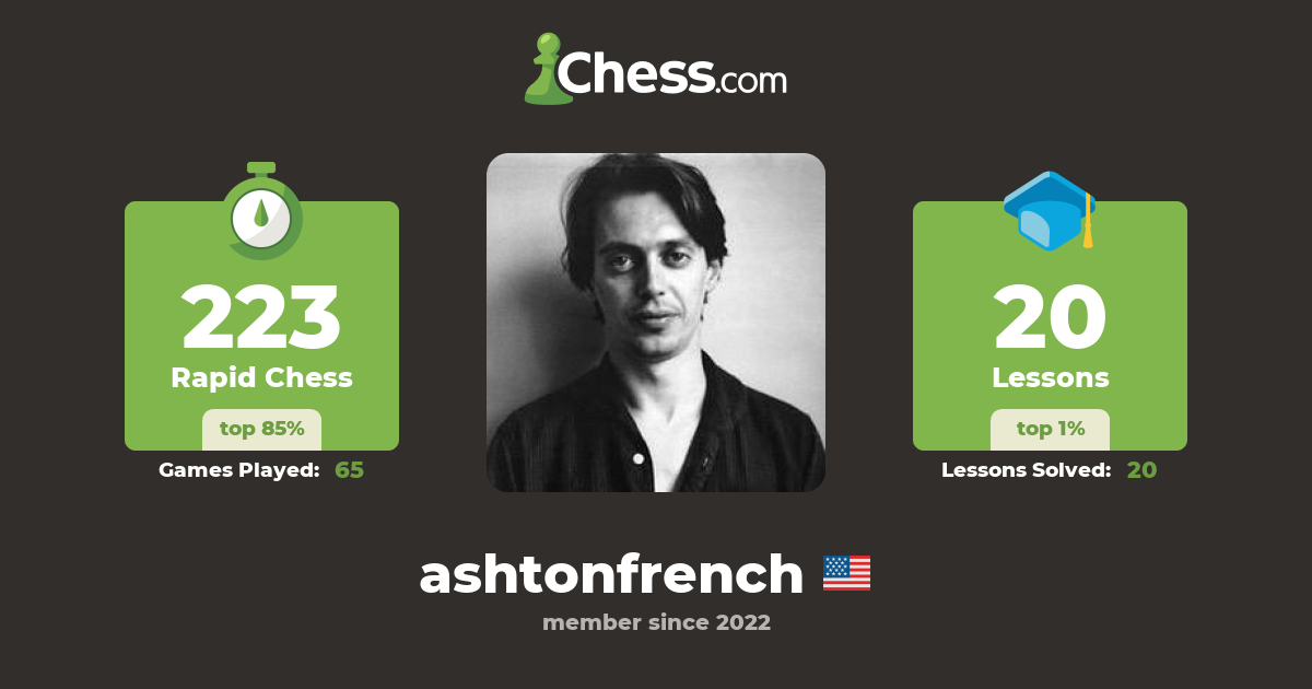 Ashton Brock-French (ashtonfrench) - Chess Profile - Chess.com