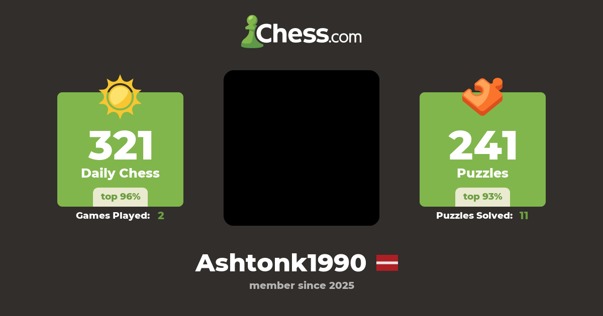 Ashtonk1990 - Chess Profile - Chess.com