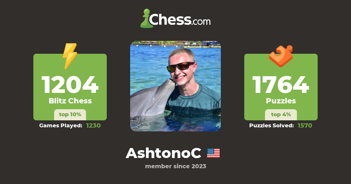 Ashton Cook (AshtonoC) - Chess Profile - Chess.com