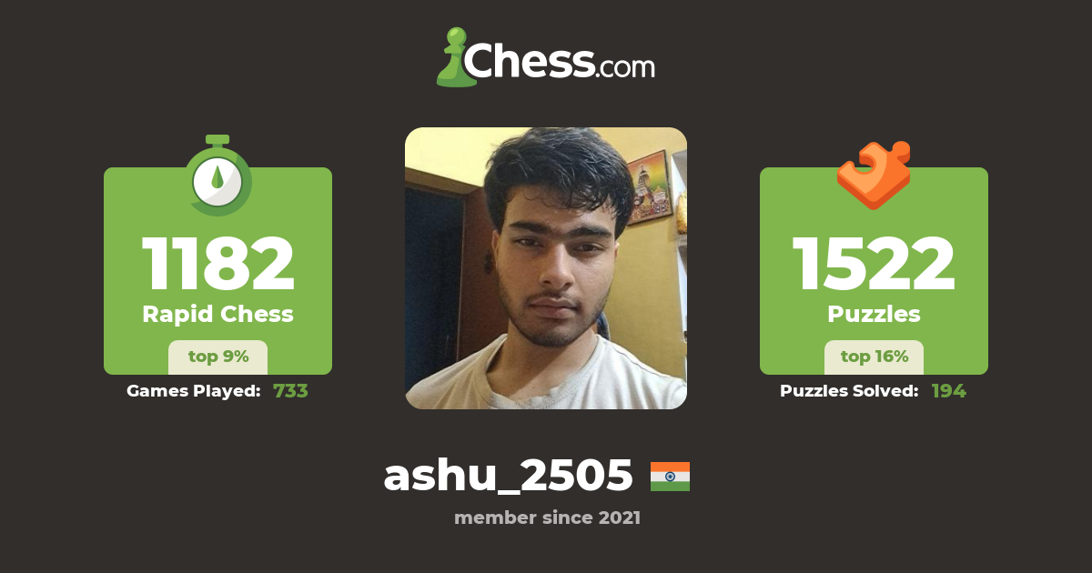 Ayush Pal (ashu_2505) - Chess Profile - Chess.com