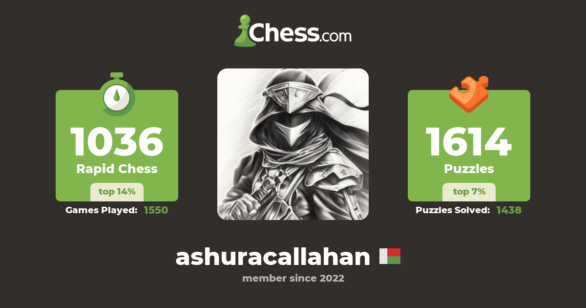 Ashura Callahan (ashuracallahan) - Chess Profile - Chess.com