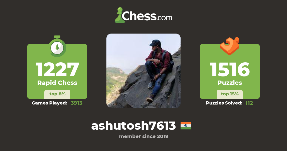 Ashutosh Pathak (ashutosh7613) - Chess Profile - Chess.com