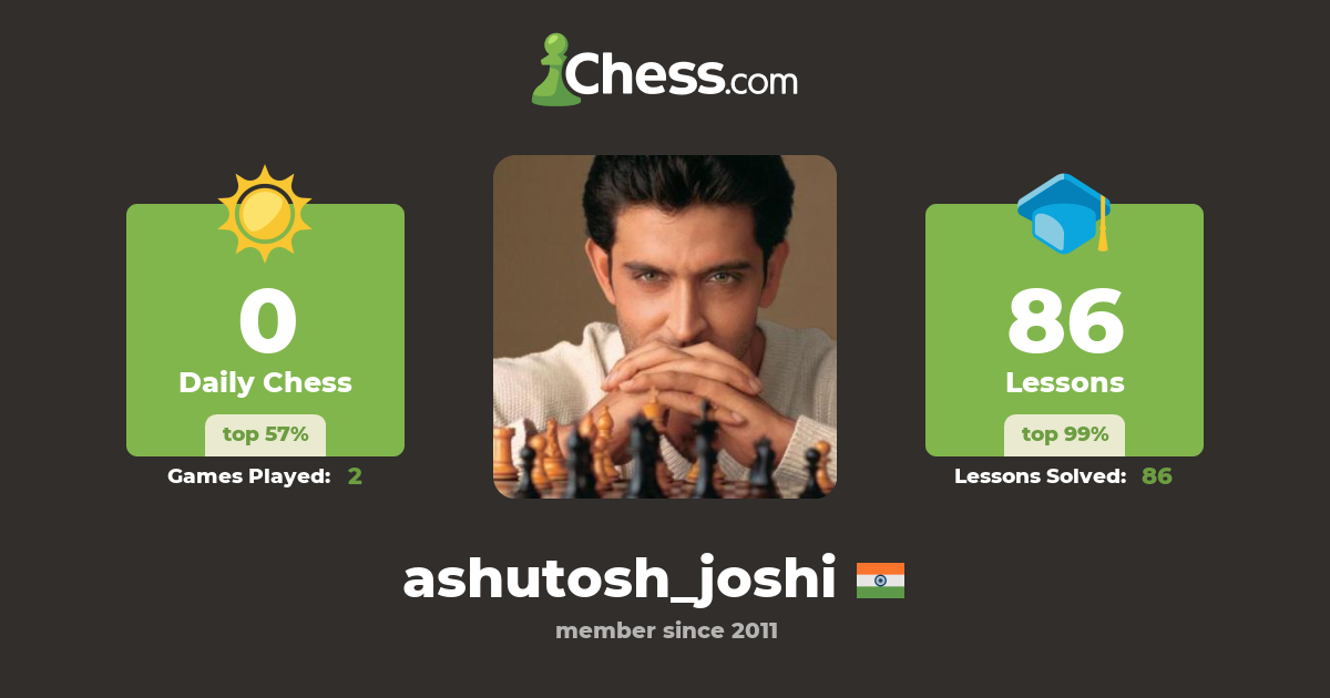 ashutosh joshi (ashutosh_joshi) - Chess Profile - Chess.com