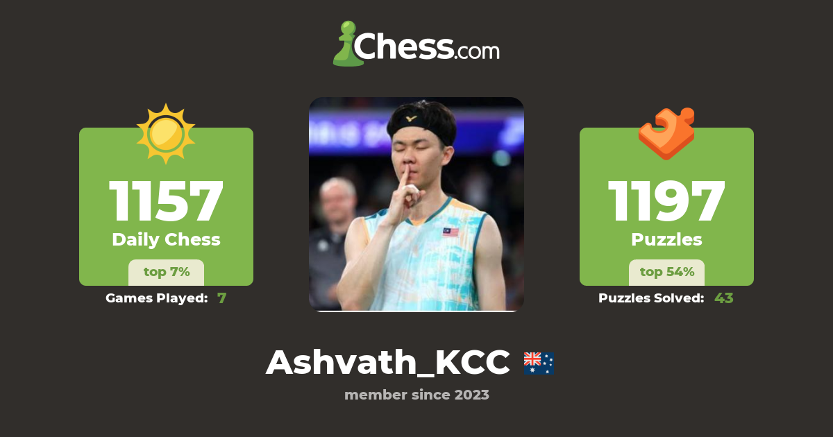 Ashvath_KCC - Chess Profile - Chess.com