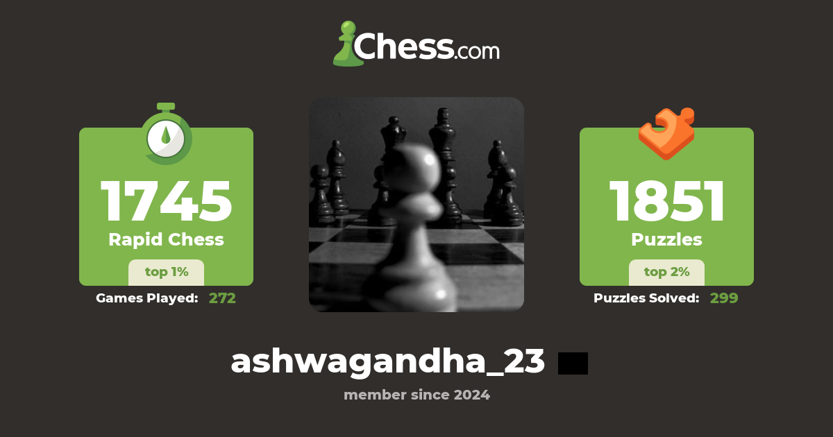 ashwagandha_23 - Chess Profile - Chess.com