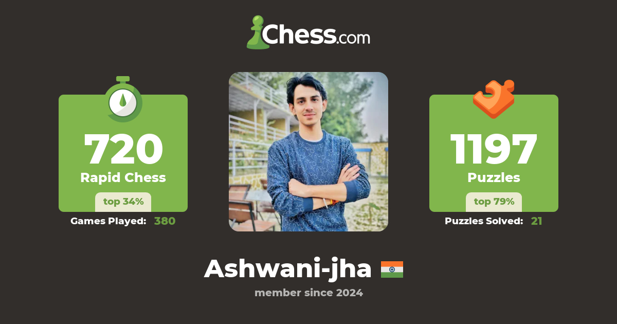 Ashwani kumar Jha (Ashwani-jha) - Chess Profile - Chess.com