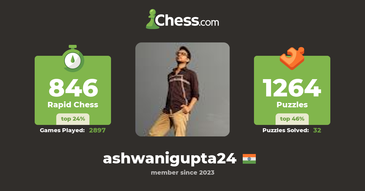 Ashwani Gupta (ashwanigupta24) - Chess Profile - Chess.com
