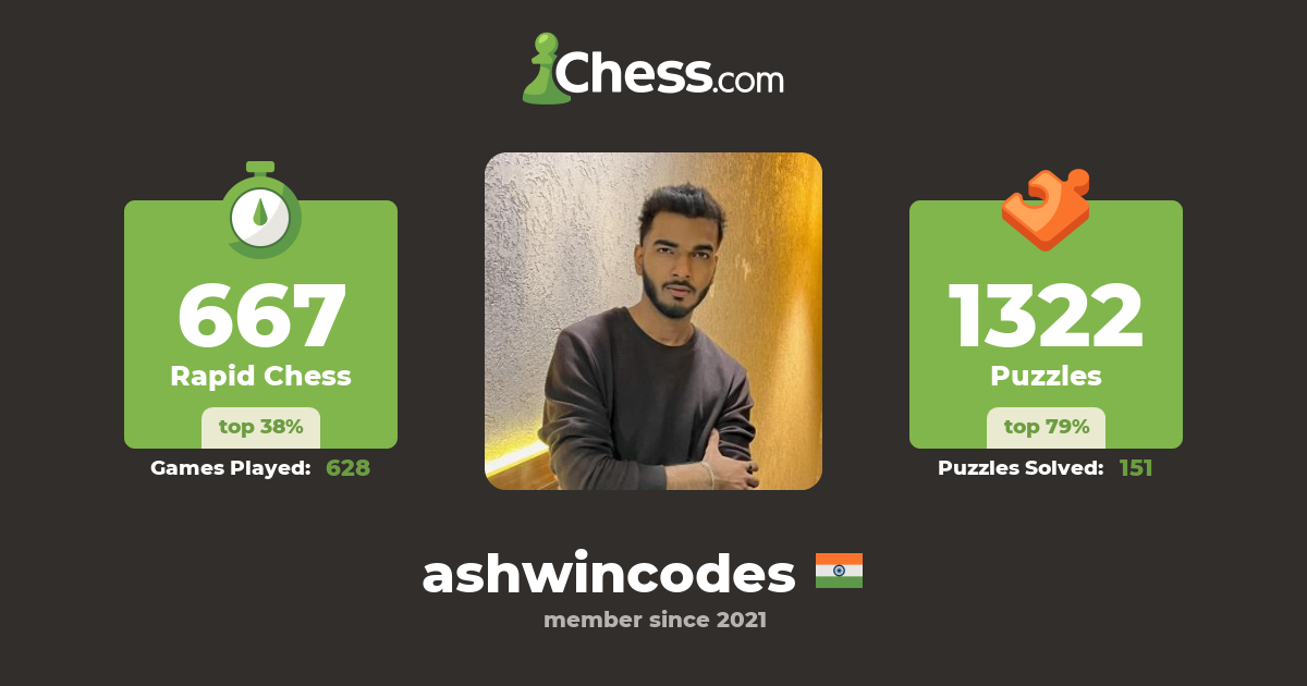 Ashwin Chauhan (ashwincodes) - Chess Profile - Chess.com