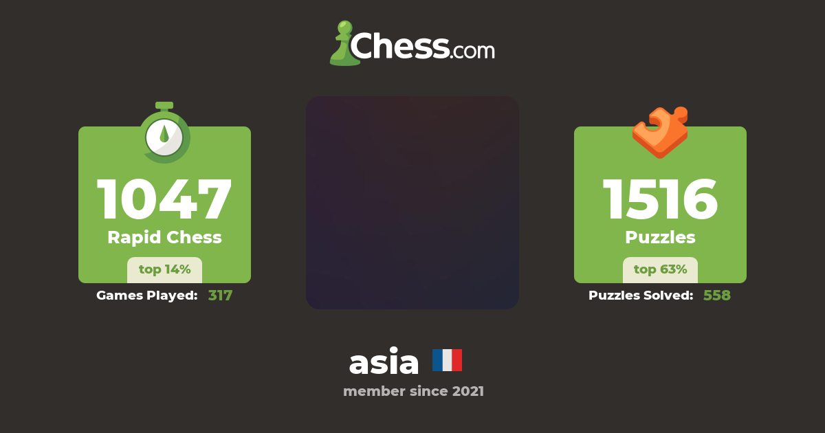 asia - Chess Profile - Chess.com