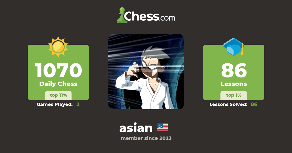 asian - Chess Profile - Chess.com