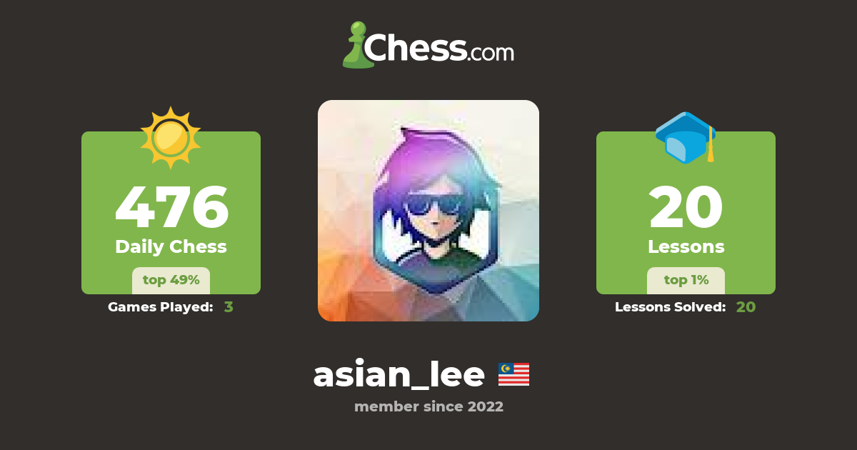 Asian Playz YT (asian_lee) - Chess Profile - Chess.com