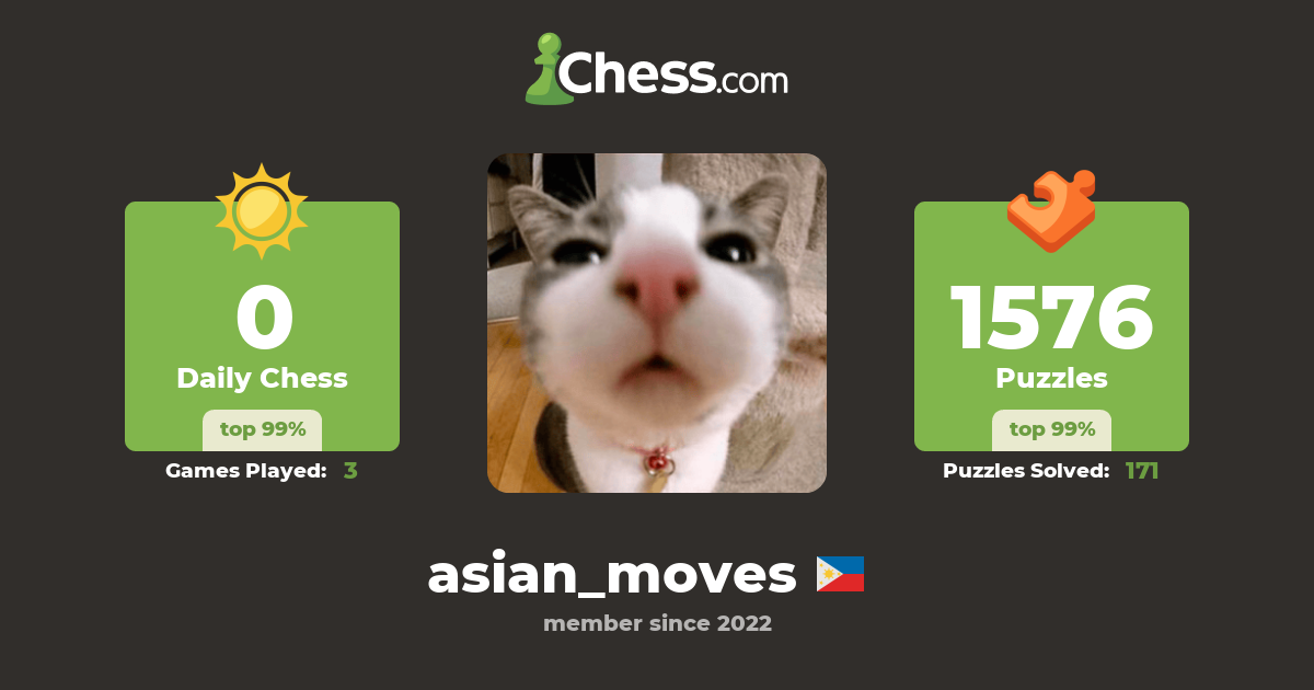 asian_moves - Chess Profile - Chess.com